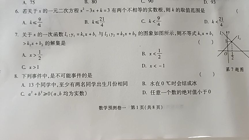 一次函数特训:数形结合法。