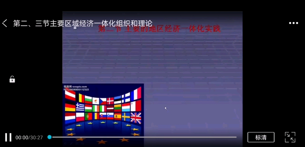 ...金融第六章地区经济一体化第二、三节主要区域经济一体化组织和理论