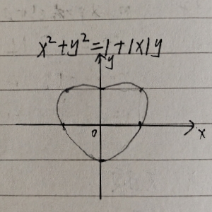 苏苏请求观战 