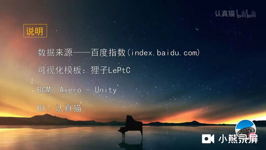 各大视频网站排名,此视频为真实数据。