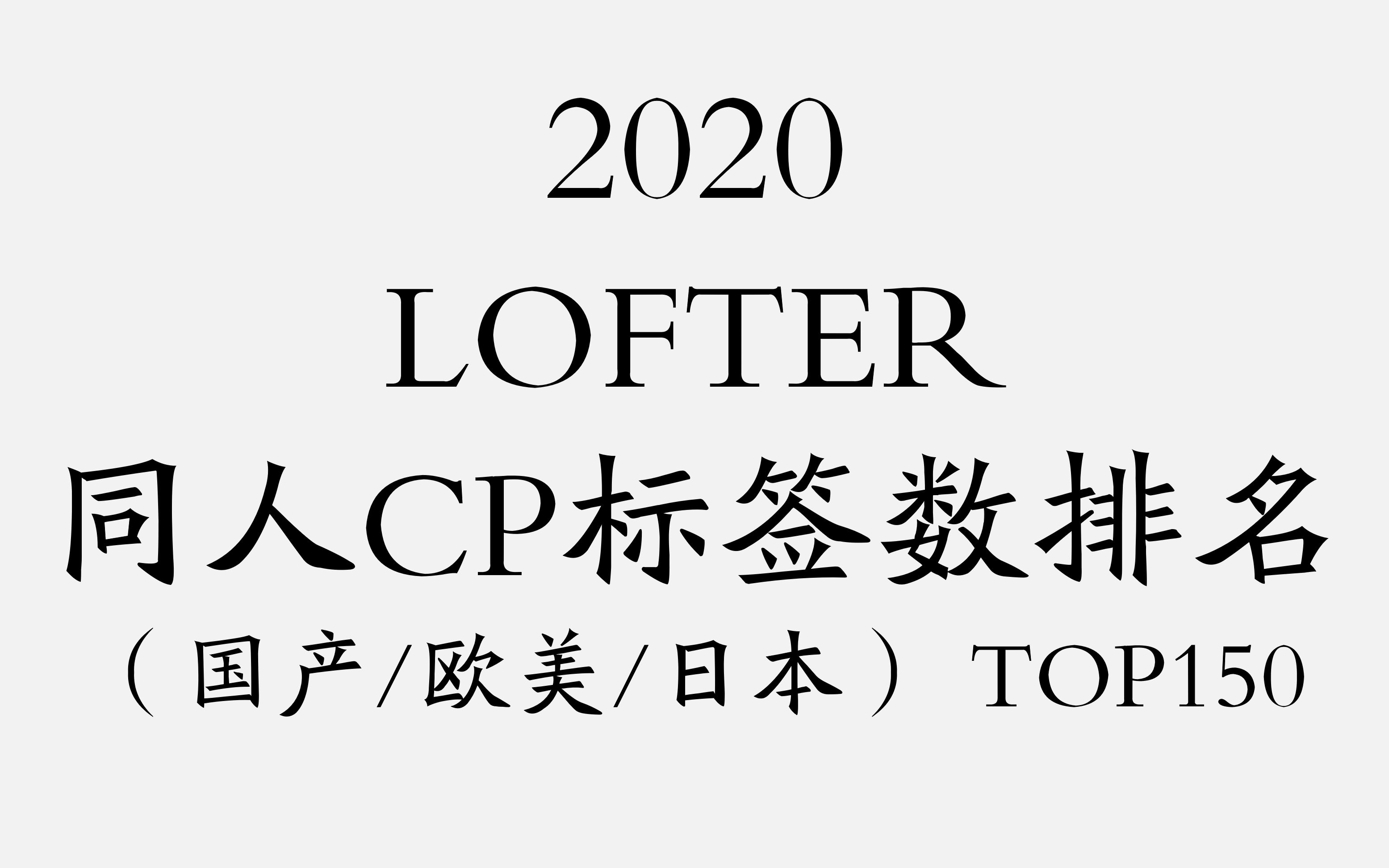 【排行向】2020 Lofter同人CP标签数排名(TOP150)