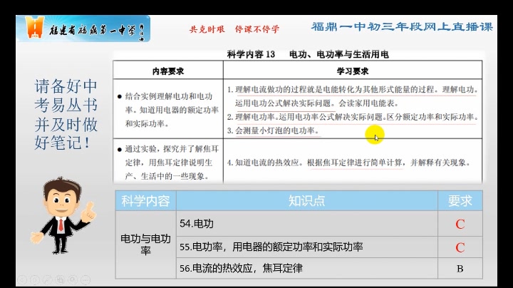 初三物理总复习 电功与电功率(基础篇)