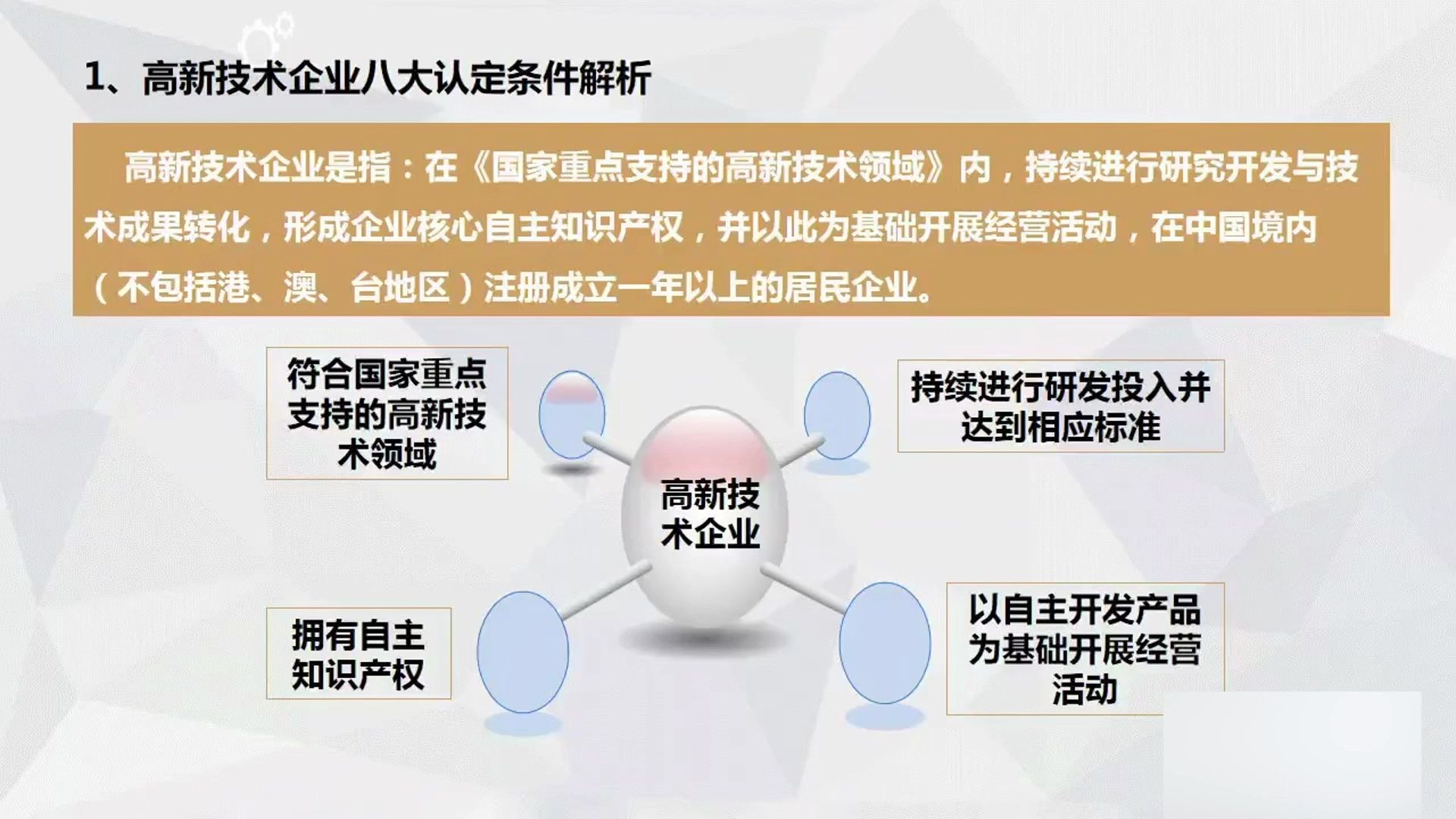 管会大咖秀:企业如何成为高新技术企业,8个基本条件
