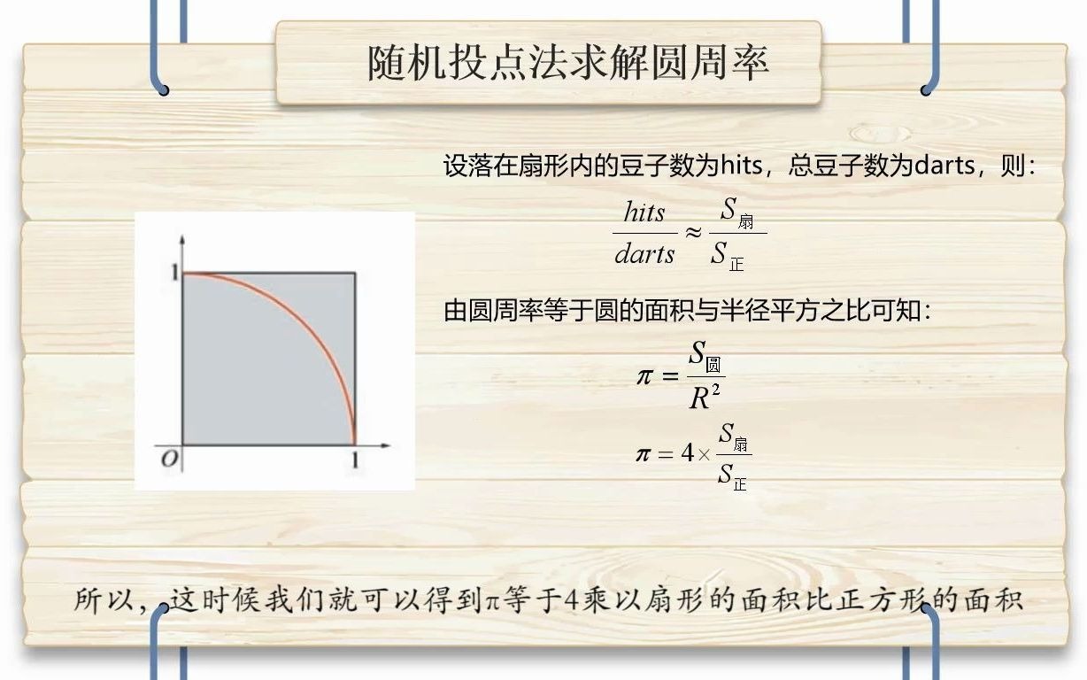 项目七 用计算机计算圆周率