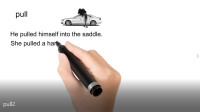 英语思维角度学动词pull的意象2思维训练一英语学习方法