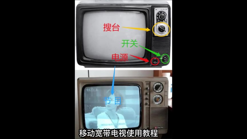 中国移动宽带电视使用教程#