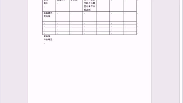 word表格自动批量设置调整演示,word工具箱功能介绍
