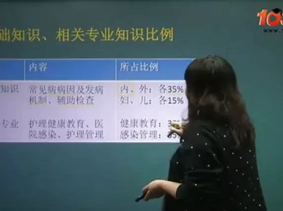 103网校主管护师内科护理学视频教程