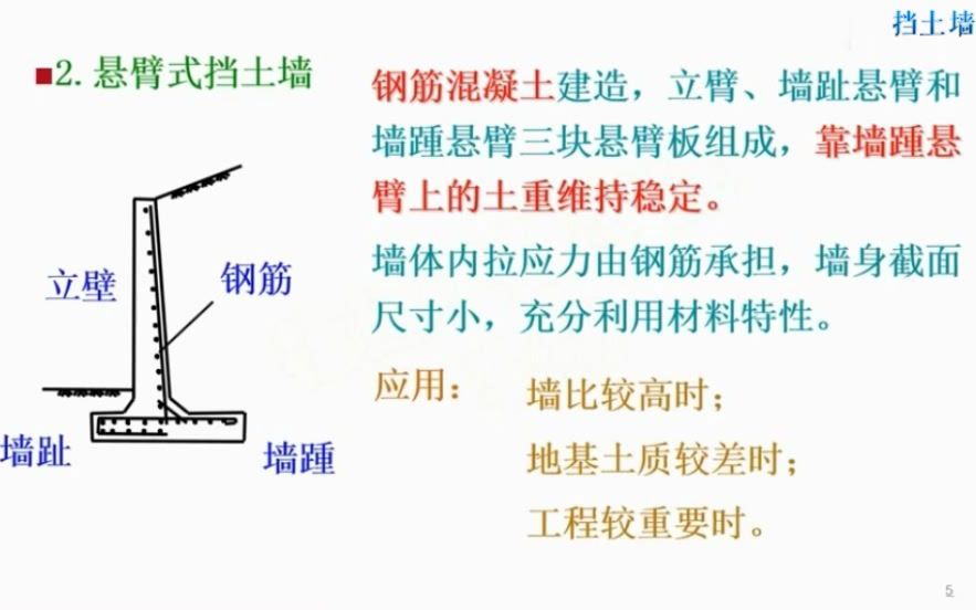 李杨:挡土墙设计