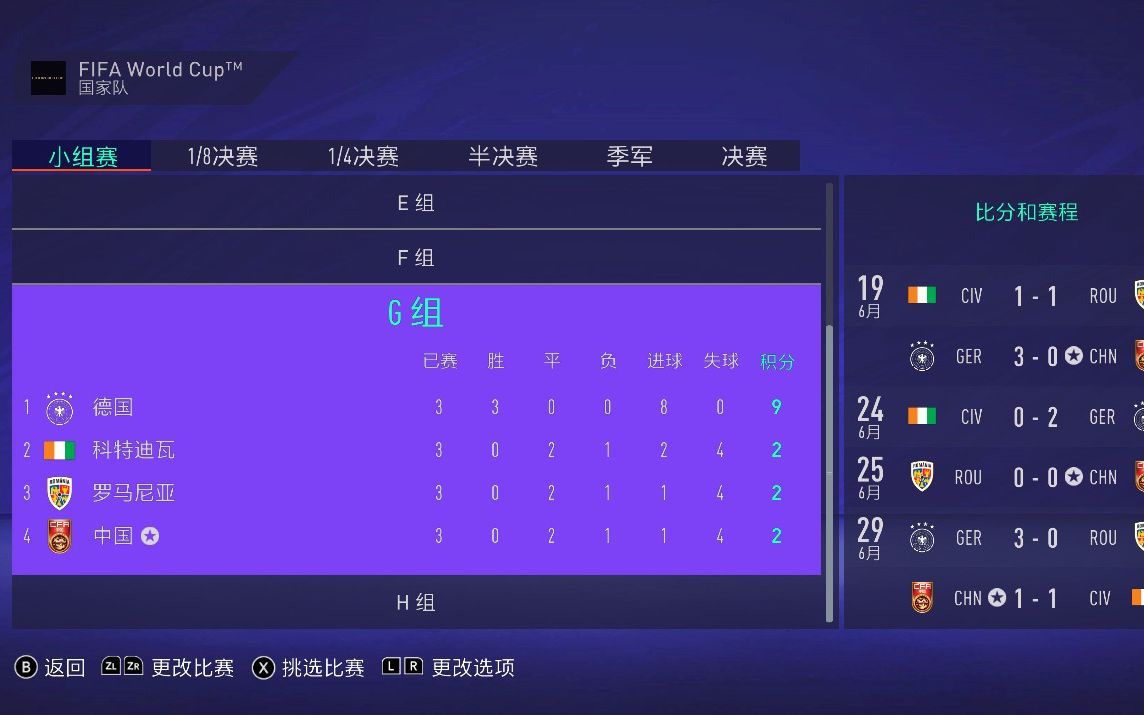 FIFA21 征战2022年世界杯！