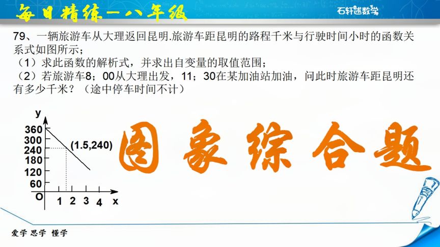 8年级数学:一次函数图象综合题,理清交点坐标的含义|学浪计划