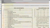 第3章 独立基础 9独立基础顶部钢筋构造