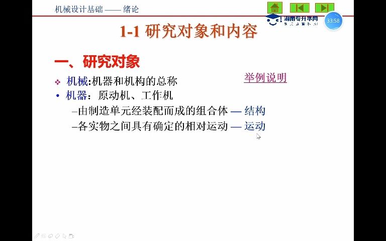 专升本考试科目——精品机械设计基础