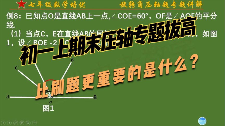 初一上数学期末压轴题专题拔高之旋转角11,比刷题更重要的是方法