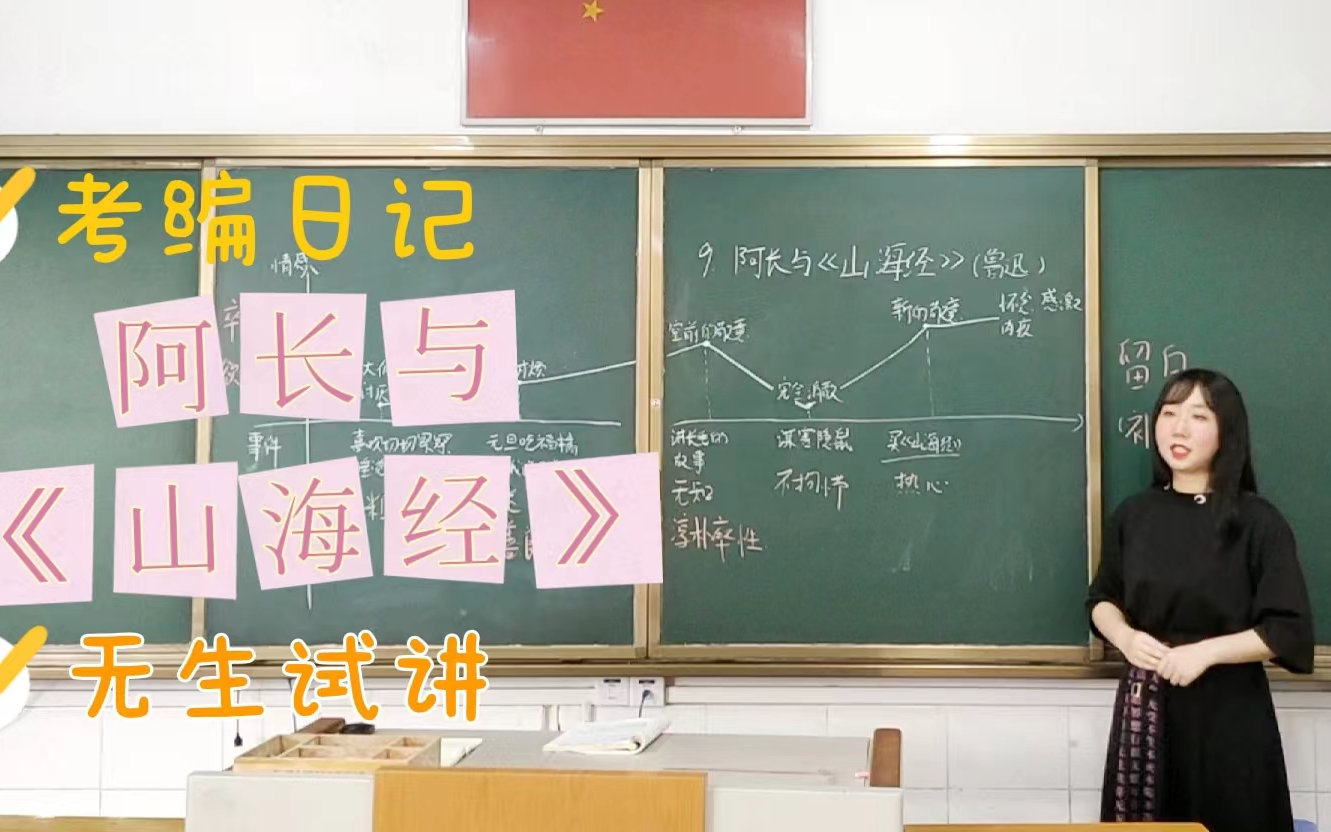 ...之人教版七年级下册《阿长与》无生试讲(一.赏析写作手法)