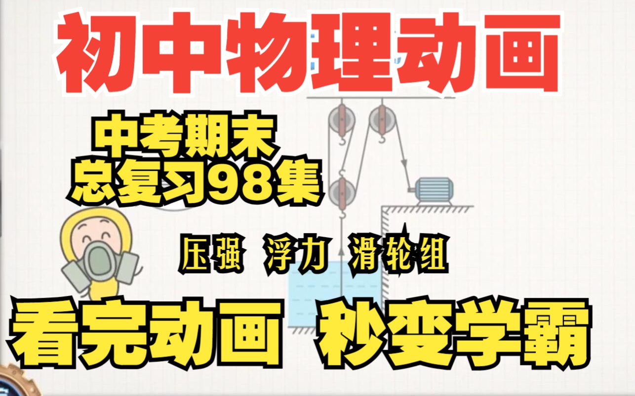 ...《中考物理压轴题:压强与浮力与滑轮组》初三物理计算题中考易错题...