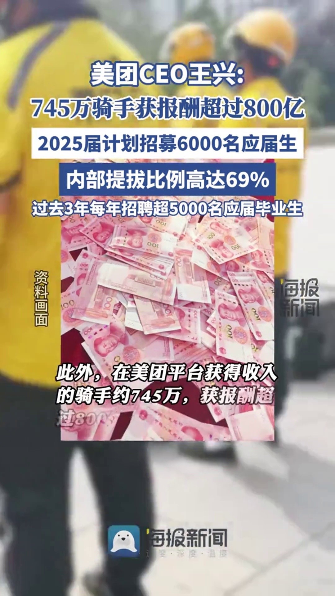 美团CEO王兴:745万骑手获报酬超过800亿 #美团 #美团外卖#外卖#...