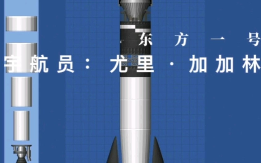 ...尤里·加加林 乘坐东方一号进入太空,成为人类俯瞰地球全貌的第一人!