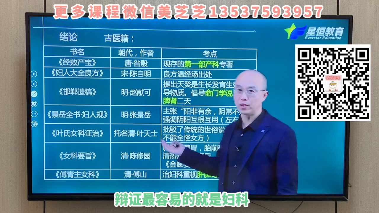 《中医妇科学》 中医医考课程。