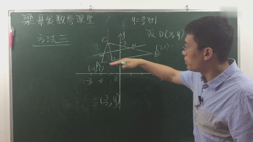 为什么所有同学都认为初二数学一次函数的动点问题难?