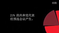 【科普扫盲:什么叫预选会议(Caucus)】美国选总统程序之复杂
