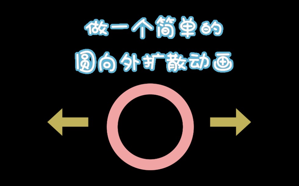 【AM教学】如何用am做出一个圆向外扩散的简易动画