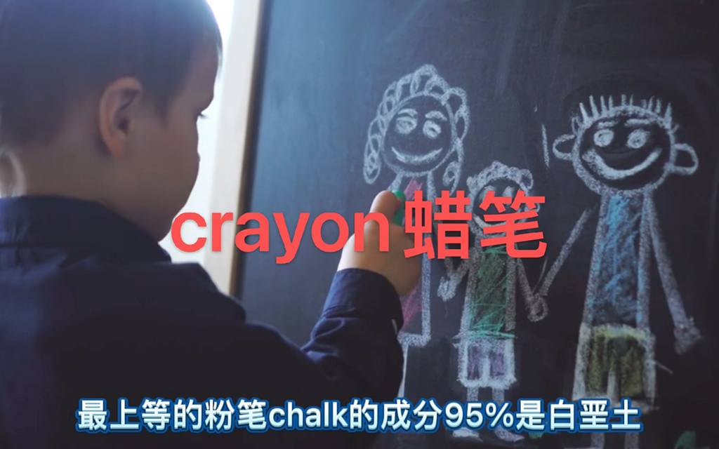 英语说词解字-crayon