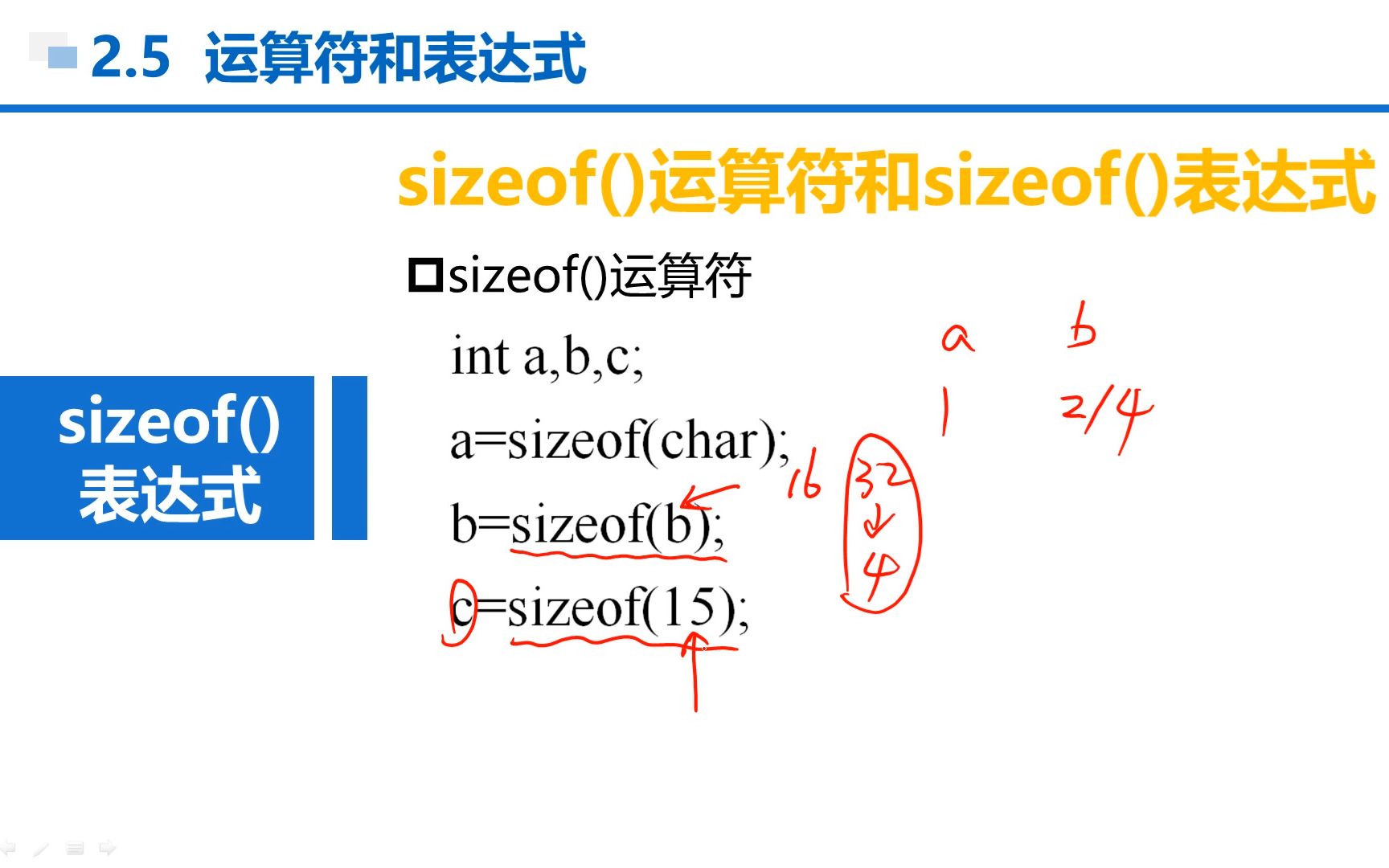 【张成叔主讲:C语言(第1版)】C语言 第2章 顺序结构 2-5-27 sizeof()...
