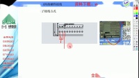 S7-200SMART视频09晶体管和继电器输出特点及接线