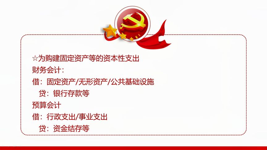 政府会计实务讲解视频