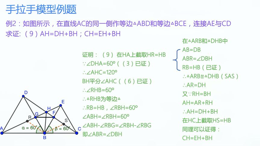 初二几何手拉手模型-6#学浪计划