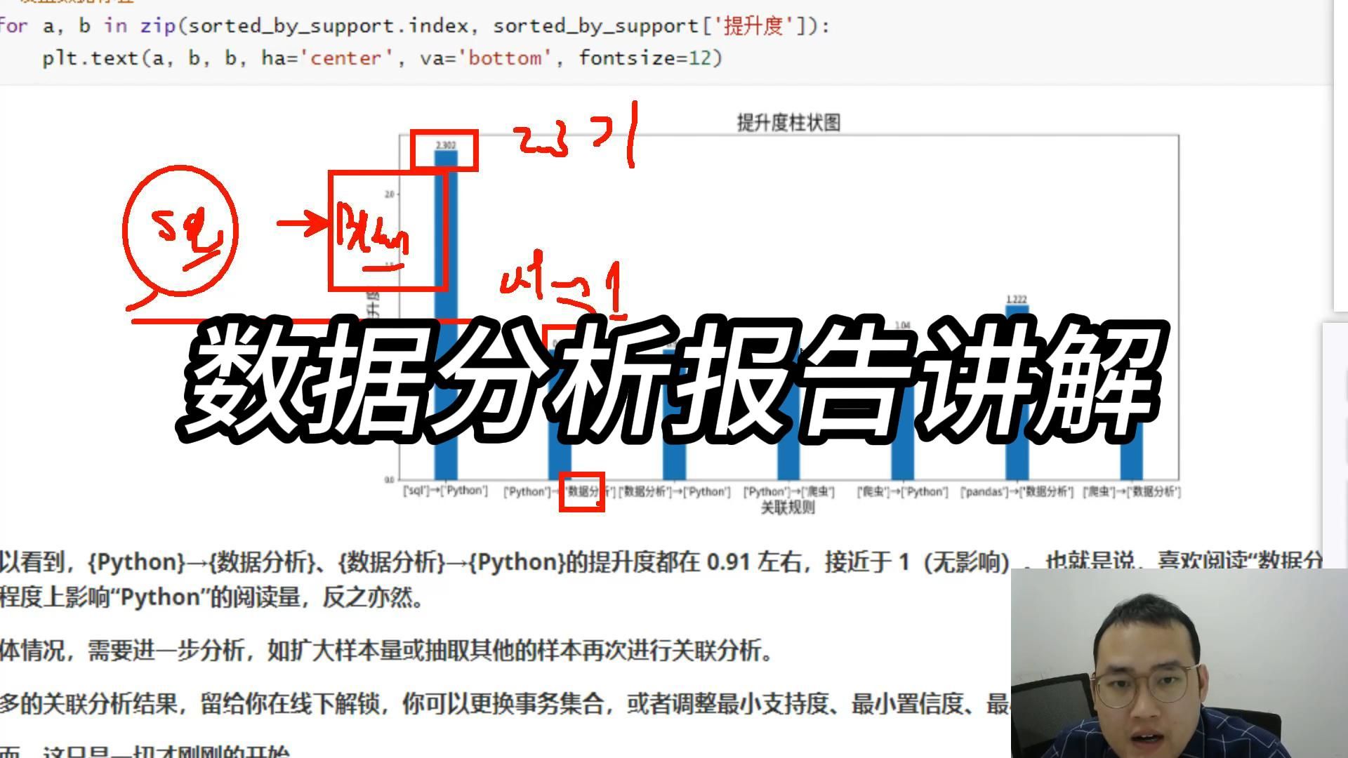 某厂的数据分析报告详细讲解,快码住!