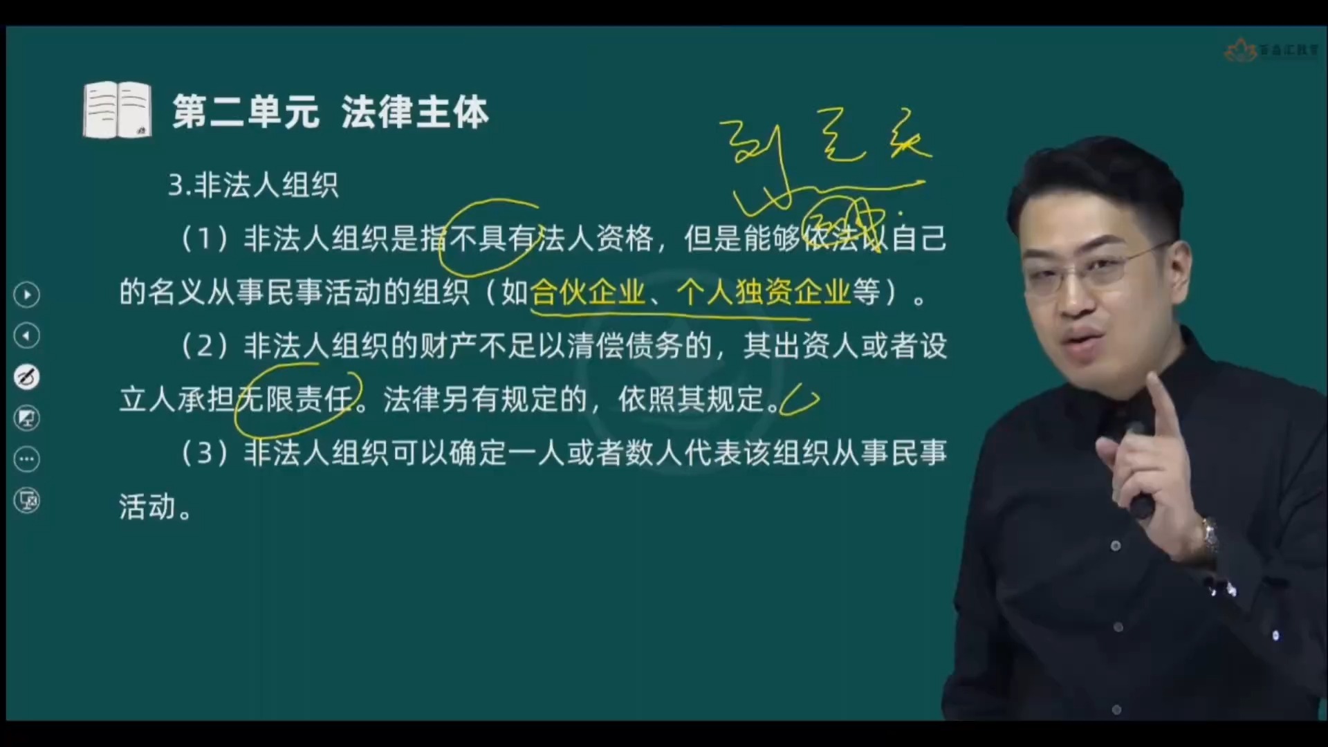 法律主体的分类-非法人组织