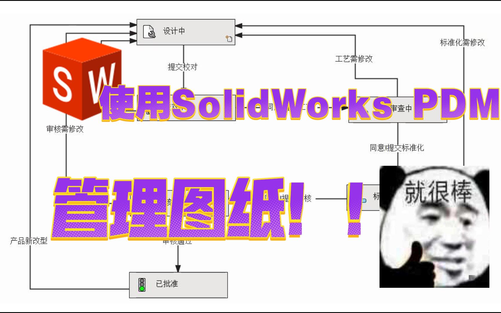 SolidWorks PDM虚拟机打包版,无需安装,打开即用