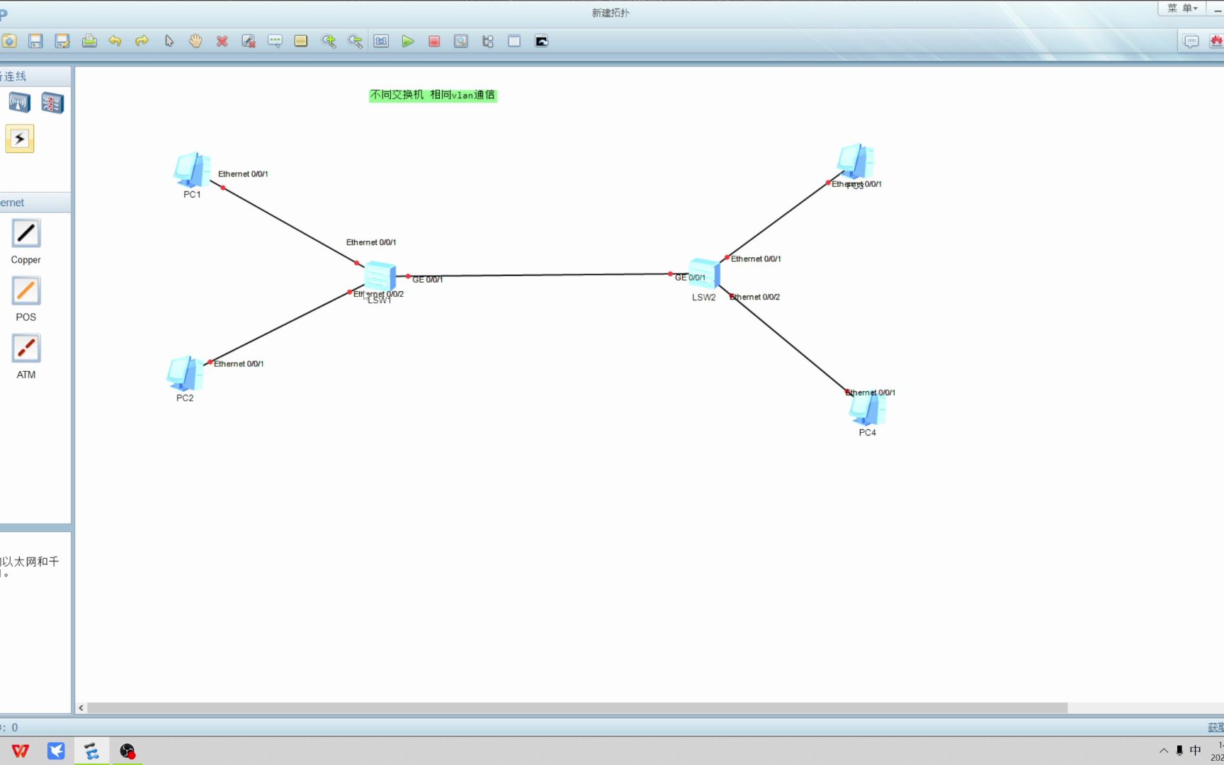 ensp 不同交换机相同vlan通信
