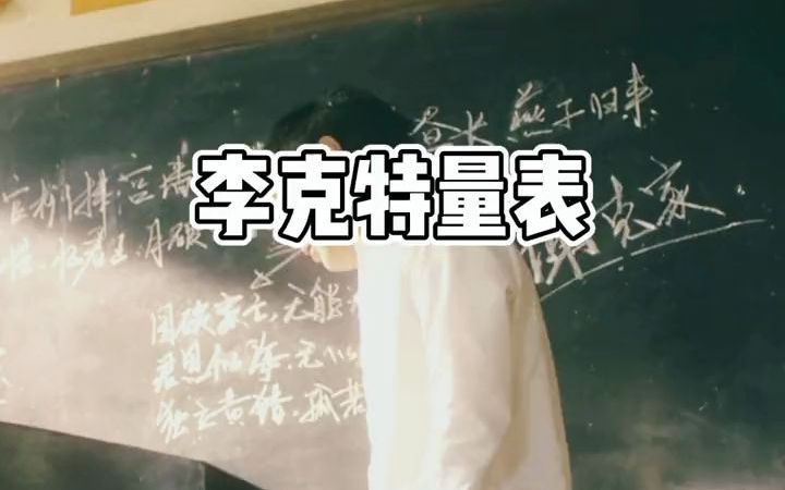 李克特量表,问卷设计老熟人了,了解一下!#毕业论文#论文#论文查重#...