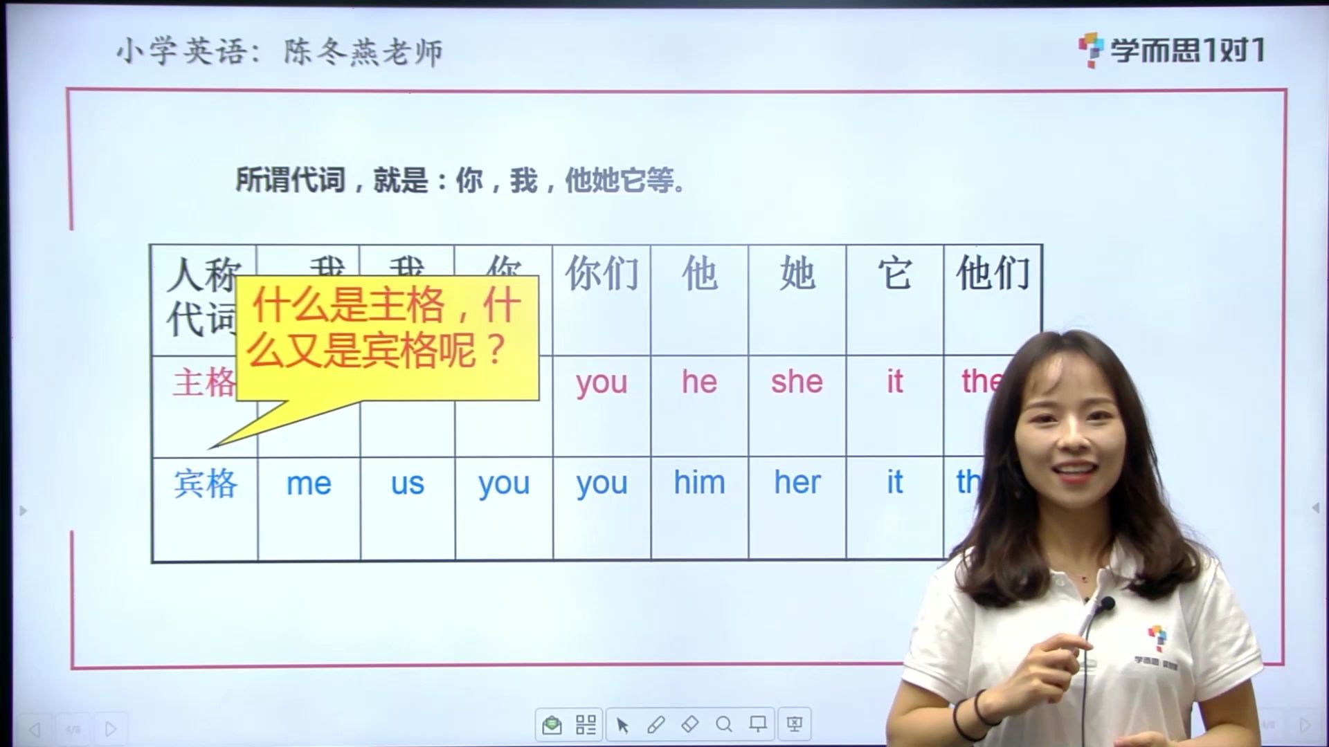 小学英语-代词学习