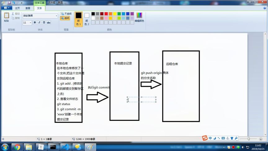 04-git 提交的流程(add commit push)-小码哥带你学VUE