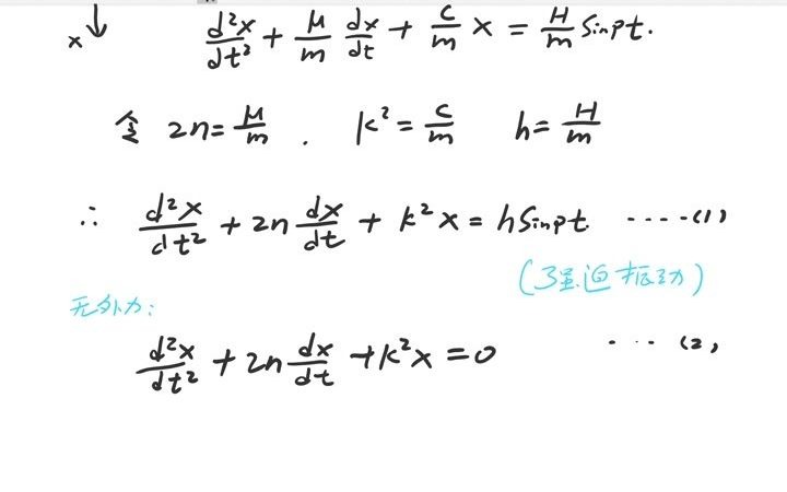 线性微分方程的物理应用:无阻尼自由振动——高等数学 微分方程 第八...