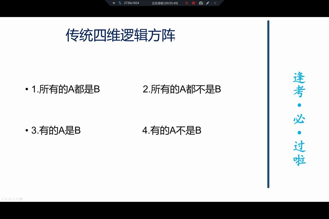 管理类联考逻辑拔高课程(第二集)