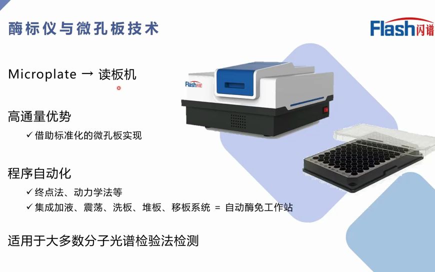 闪谱酶标仪产品参数及应用