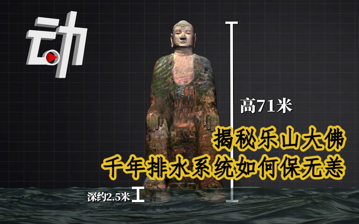 洪水洗“jio”仍无恙,揭秘乐山大佛千年排水系统起多大作用?