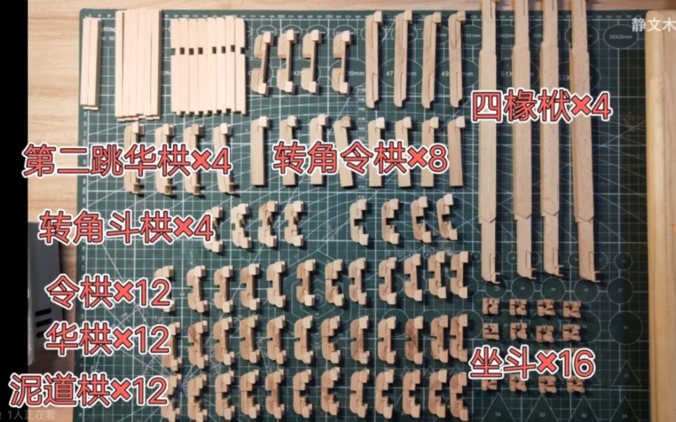 广仁王庙 斗栱(铺作)模型制作