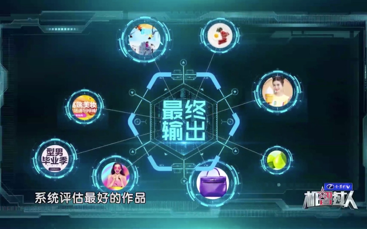 AI平面设计师的工作原理是什么?每年双十一海报皆有它的作品