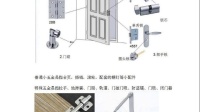 门窗普通五金和特殊五金有什么区别【黄老师第1074期解答】土建...