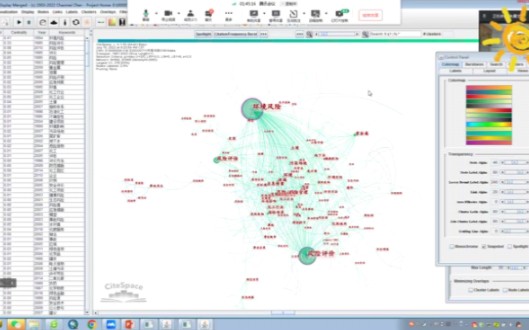 CiteSpace7关键词之中介性分析