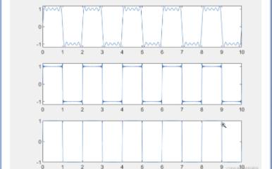 周期矩形波的傅里叶级数展开(Matlab代码实现)