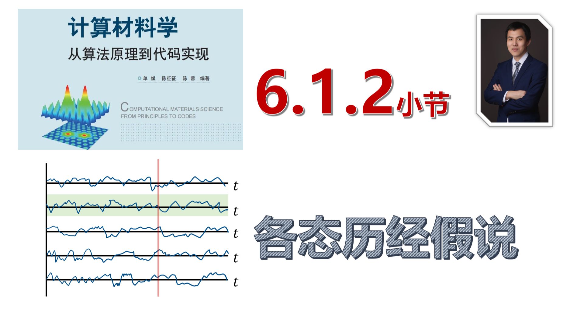 【计算材料学-从算法原理到代码实现】视频教程 | 6.1.2_各态历经假说