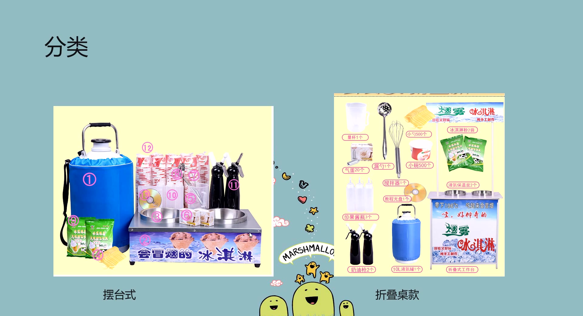 药店有卖液氮会喷雾冒烟冰淇淋教学原料视频吗