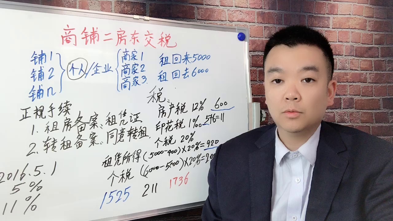 伍琳强:商铺二房东,如何开发票给租户,如何缴税?